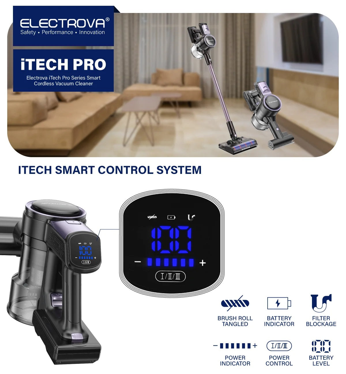 Electrova Smart iTech PRO Cordless Vacuum Cleaner - Basic Set – Hagan Weise